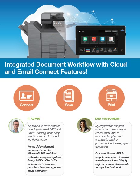Sharp Cloud/Email Connect - Standard Digital Imaging